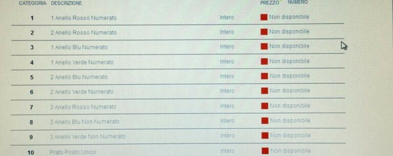 Springsteen: a ruba i biglietti per Milano, nonostante la diffida di ...