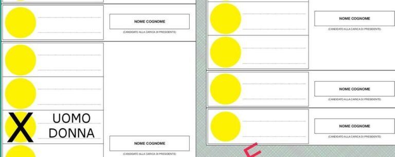 Elezioni, come si vota il 4 marzo (per non sbagliare): i fac-simile ...