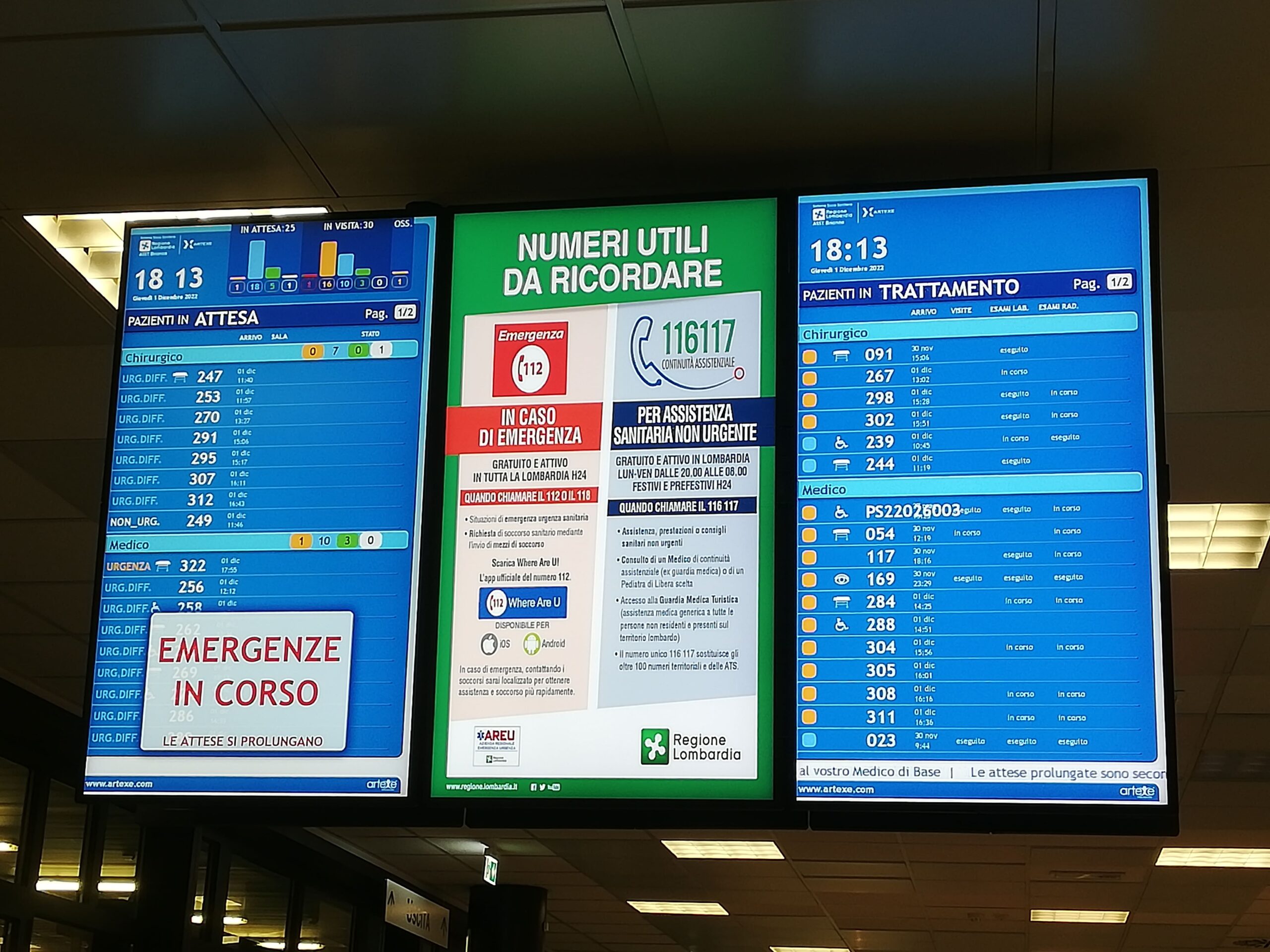 Code infinite al pronto soccorso di Vimercate e Cittadinanzattiva si arrabbia - Il Cittadino di ...